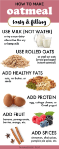 How To Make Oatmeal Taste Better (and More Filling!)